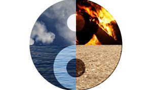 Body Balance - The Four Elements - Aleenta Phuket Resort & Spa